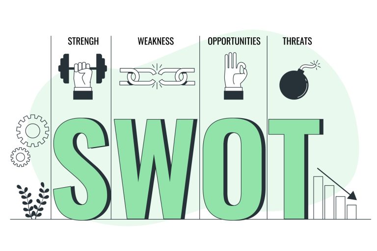 쇼핑몰 기업 SWOT 분석 예시 3가지 | 큐샵 Qshop